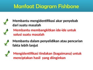 ANALISIS ISU MENGGUNAKAN ANALISA FISHBONE.pptx