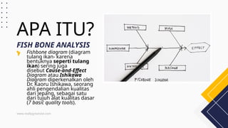 fish bone analisis introduction untuk penelitian | PPTX
