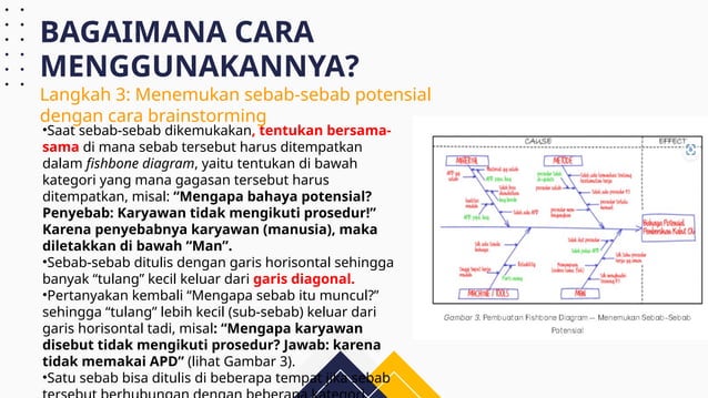 fish bone analisis introduction untuk penelitian | PPTX