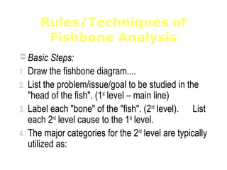 Fishbone analysis (edited) | PPT