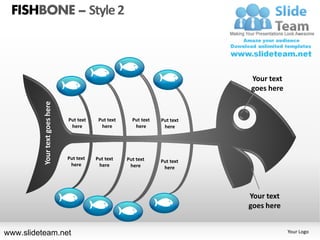 Fishbone design 2 powerpoint presentation templates. | PDF