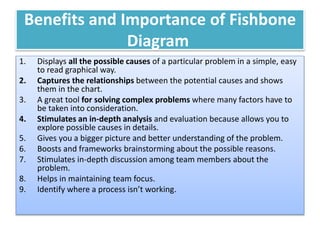 Fishbone Diagram.pptx