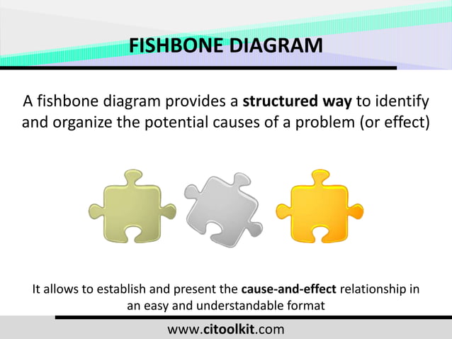 Fishbone Diagram Fishbone Diagram Fishbone DiagramFishbone ...