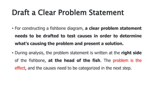 Fishbone Diagram.pptx