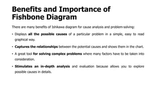 Fishbone Diagram.pptx