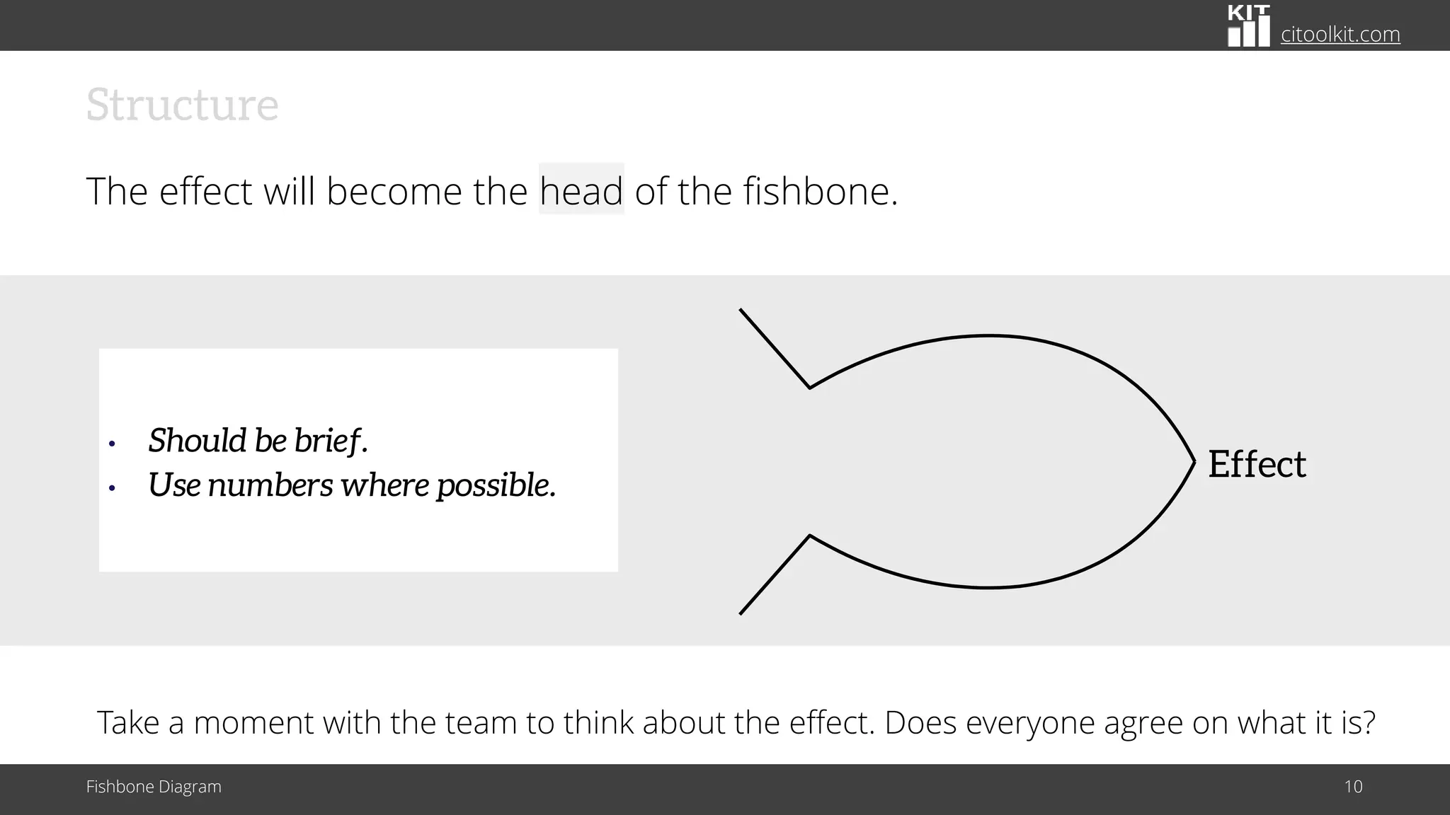 The Role of Fishbone Diagram in Analyzing Cause and Effect | PDF