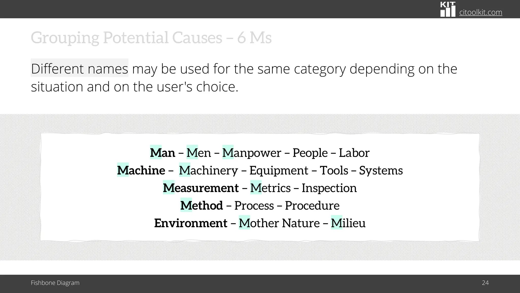 The Role of Fishbone Diagram in Analyzing Cause and Effect | PDF