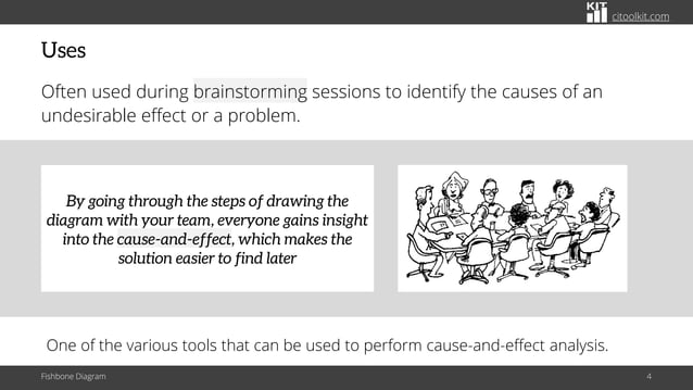 The Role of Fishbone Diagram in Analyzing Cause and Effect | PDF | Science