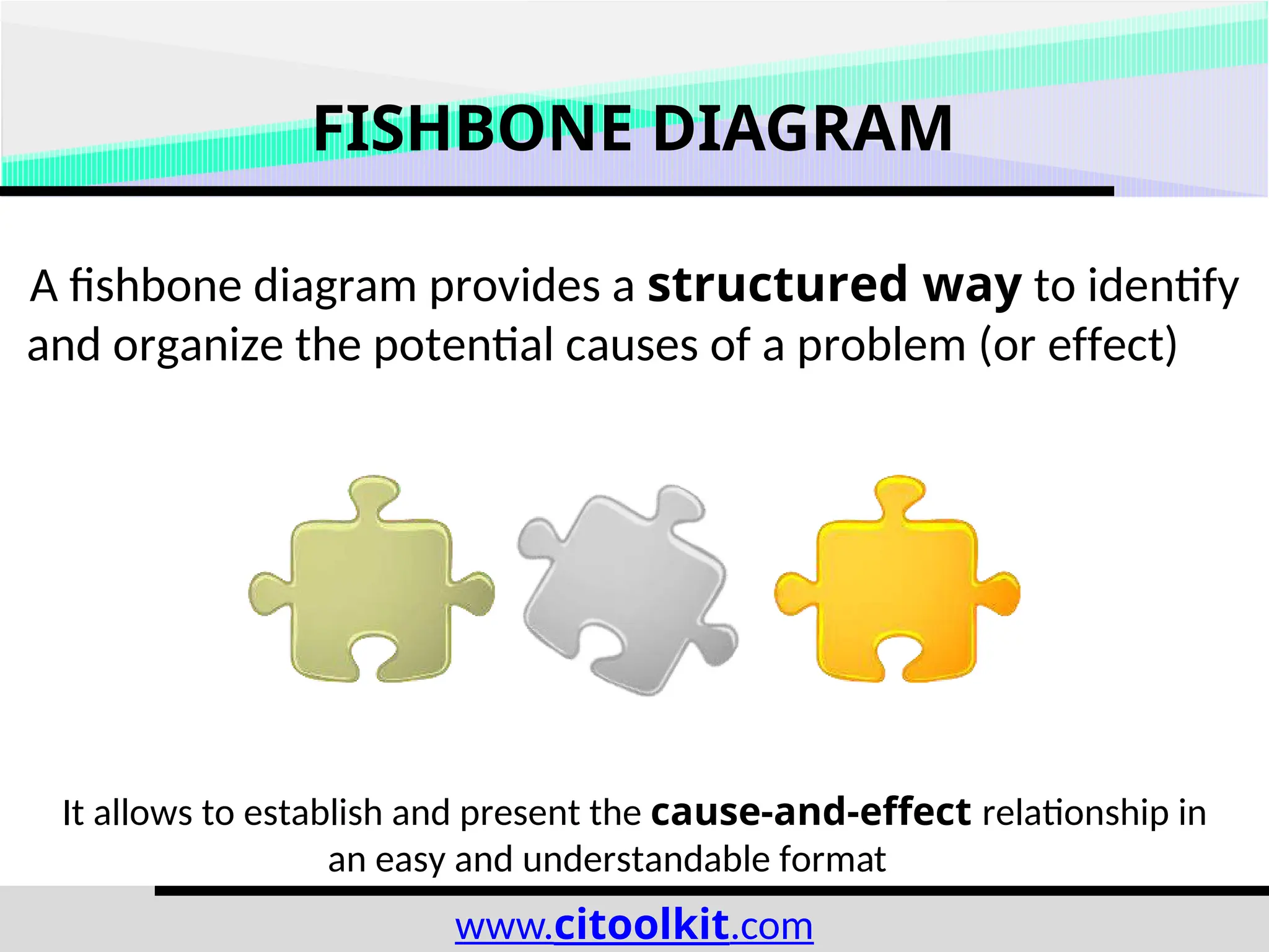 Fishbone Diagram - Continuous Improvement Toolkit | PPTX