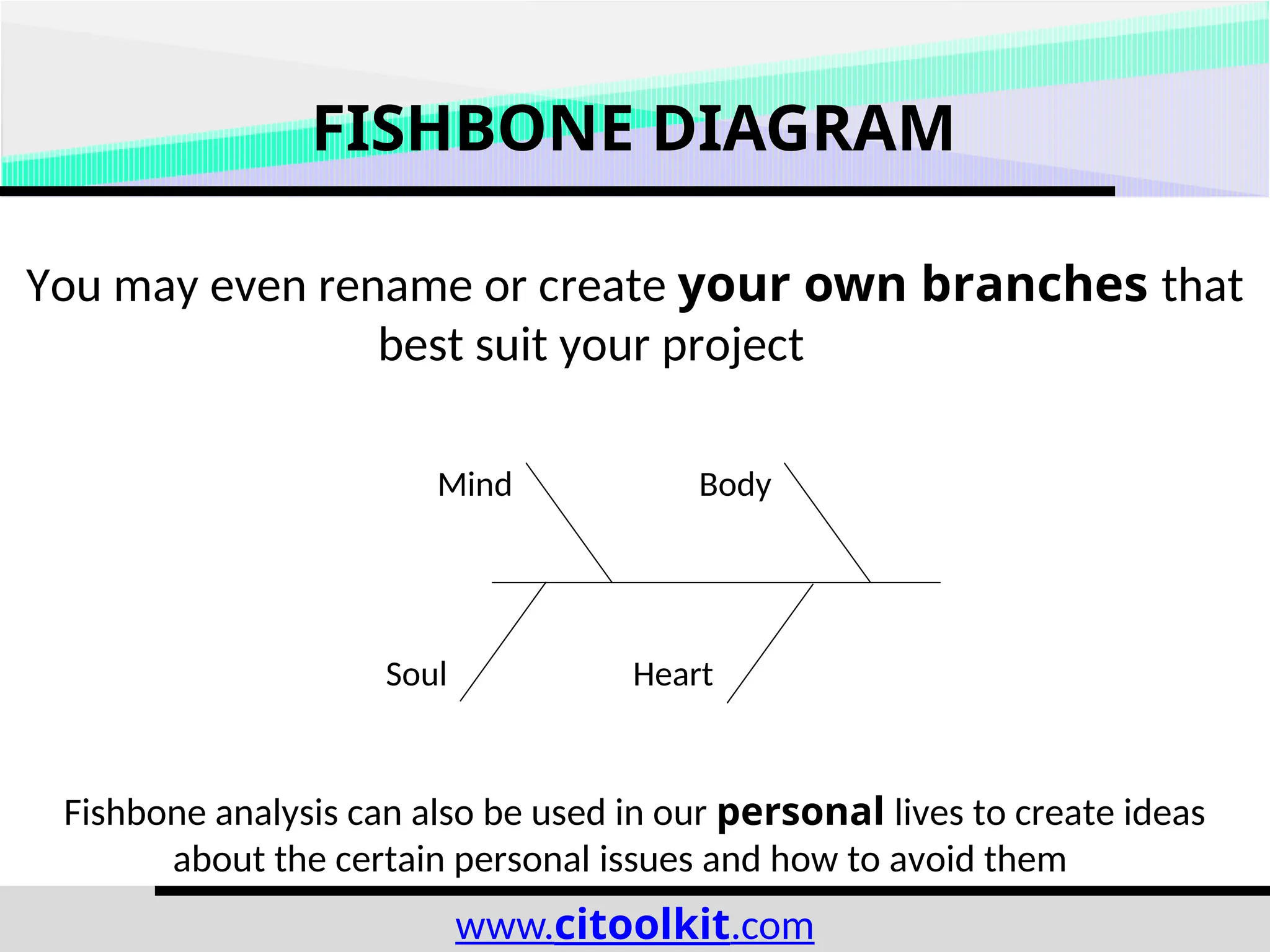 Fishbone Diagram - Continuous Improvement Toolkit | PPTX