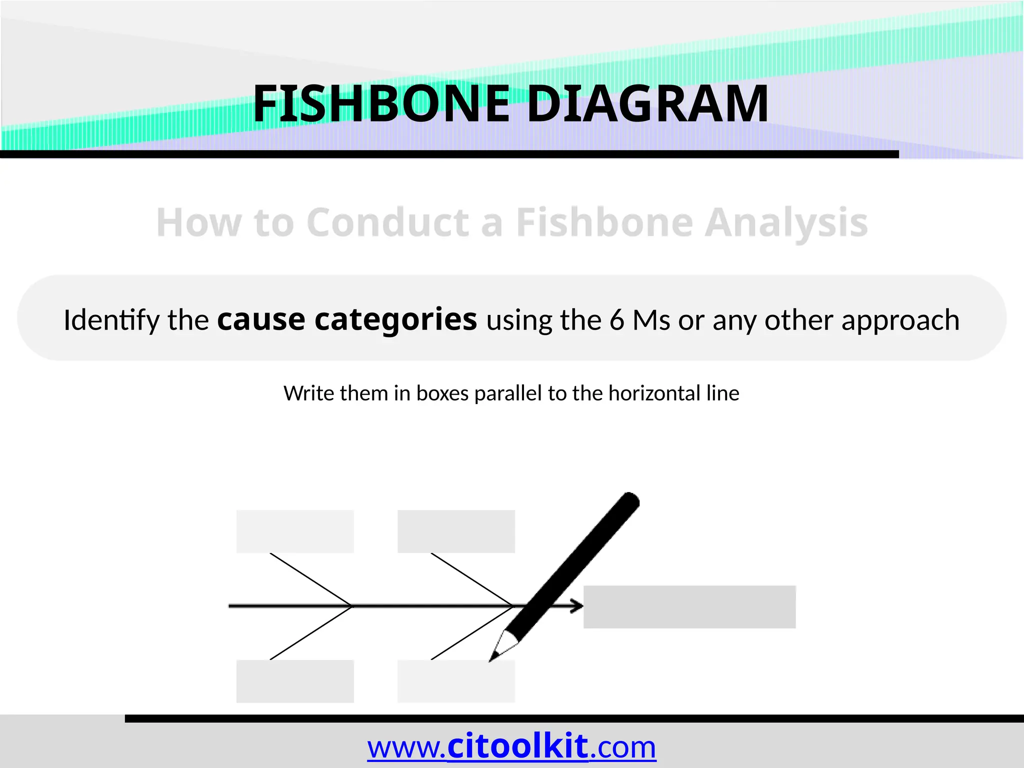 Fishbone Diagram - Continuous Improvement Toolkit | PPTX
