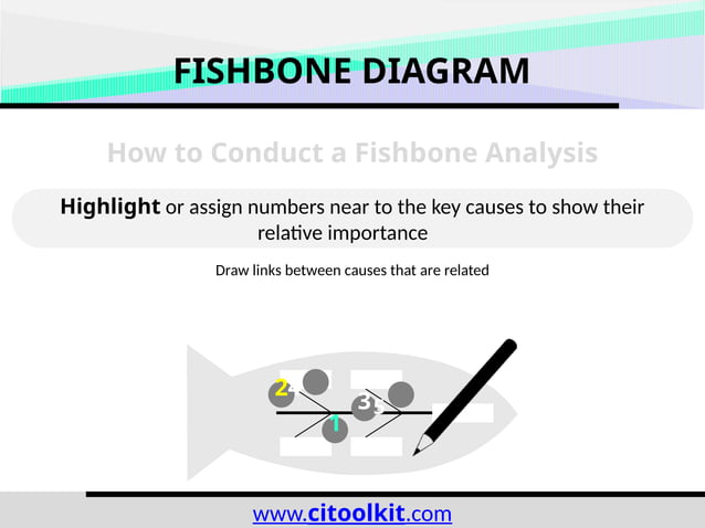 Fishbone Diagram - Continuous Improvement Toolkit | PPT