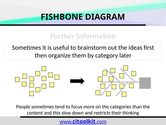 Fishbone Diagram - Continuous Improvement Toolkit | PPT