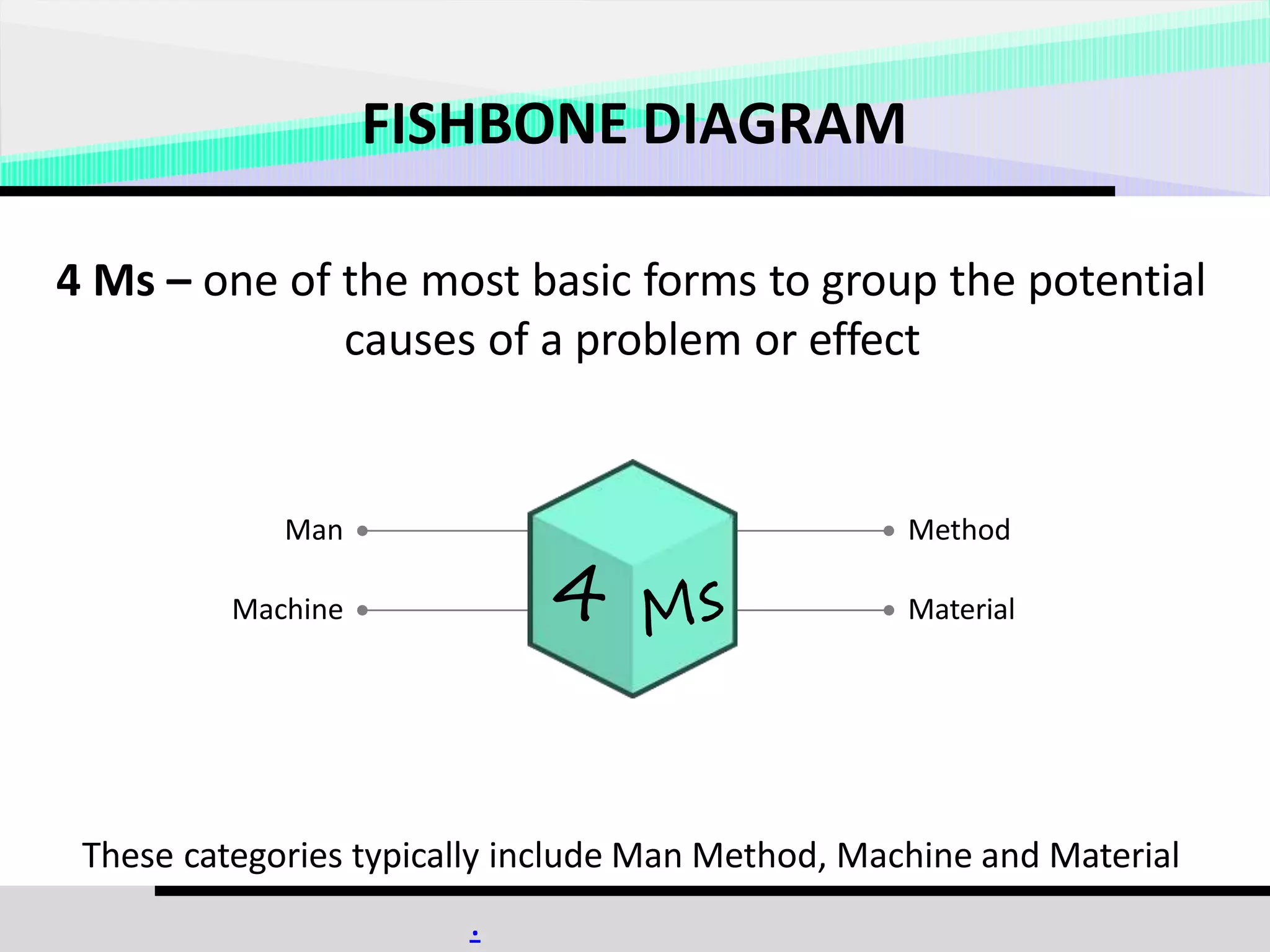 Fishbone Diagram - Step by Step with clear details.pptx