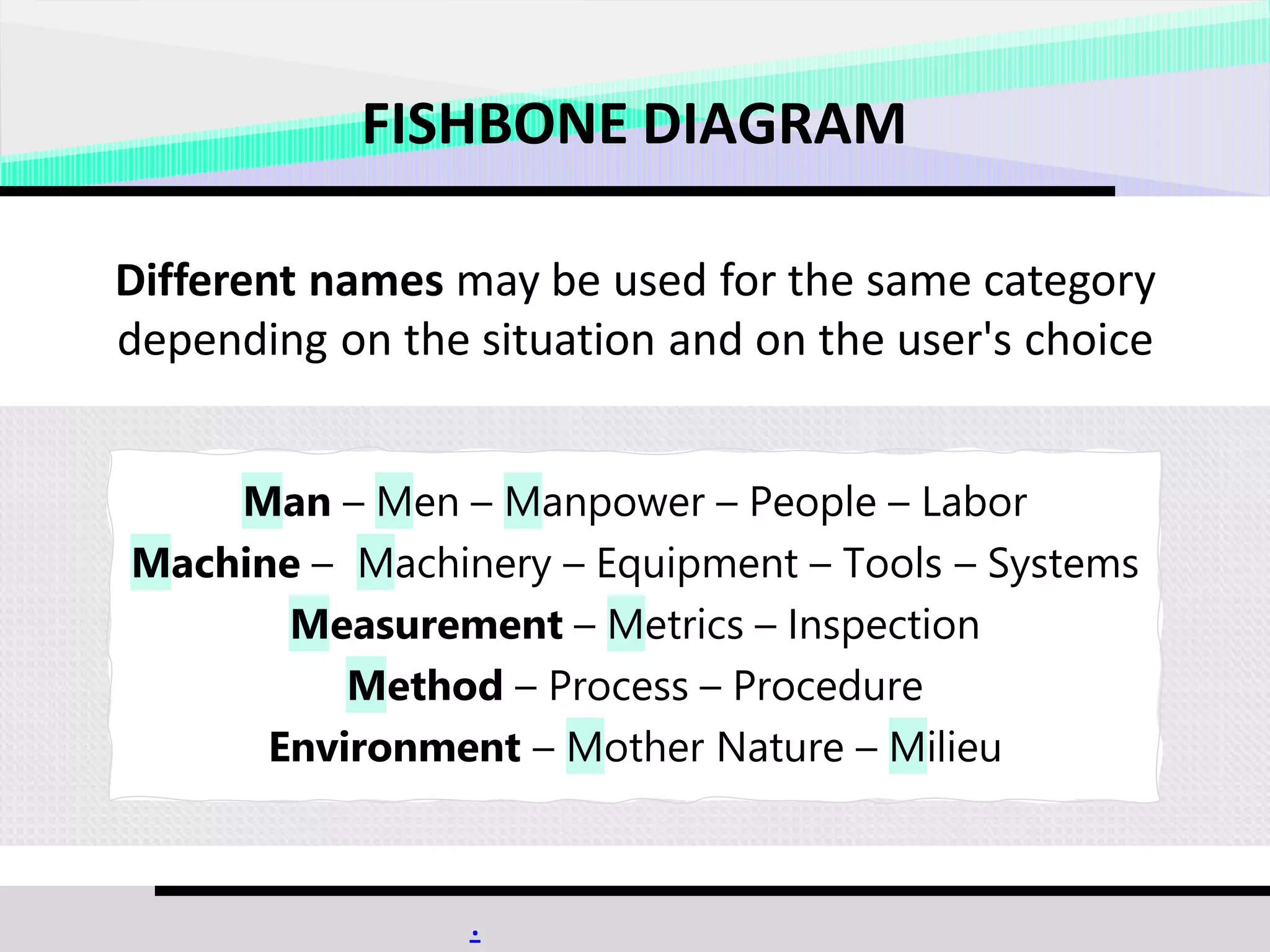 Fishbone Diagram - Step by Step with clear details.pptx