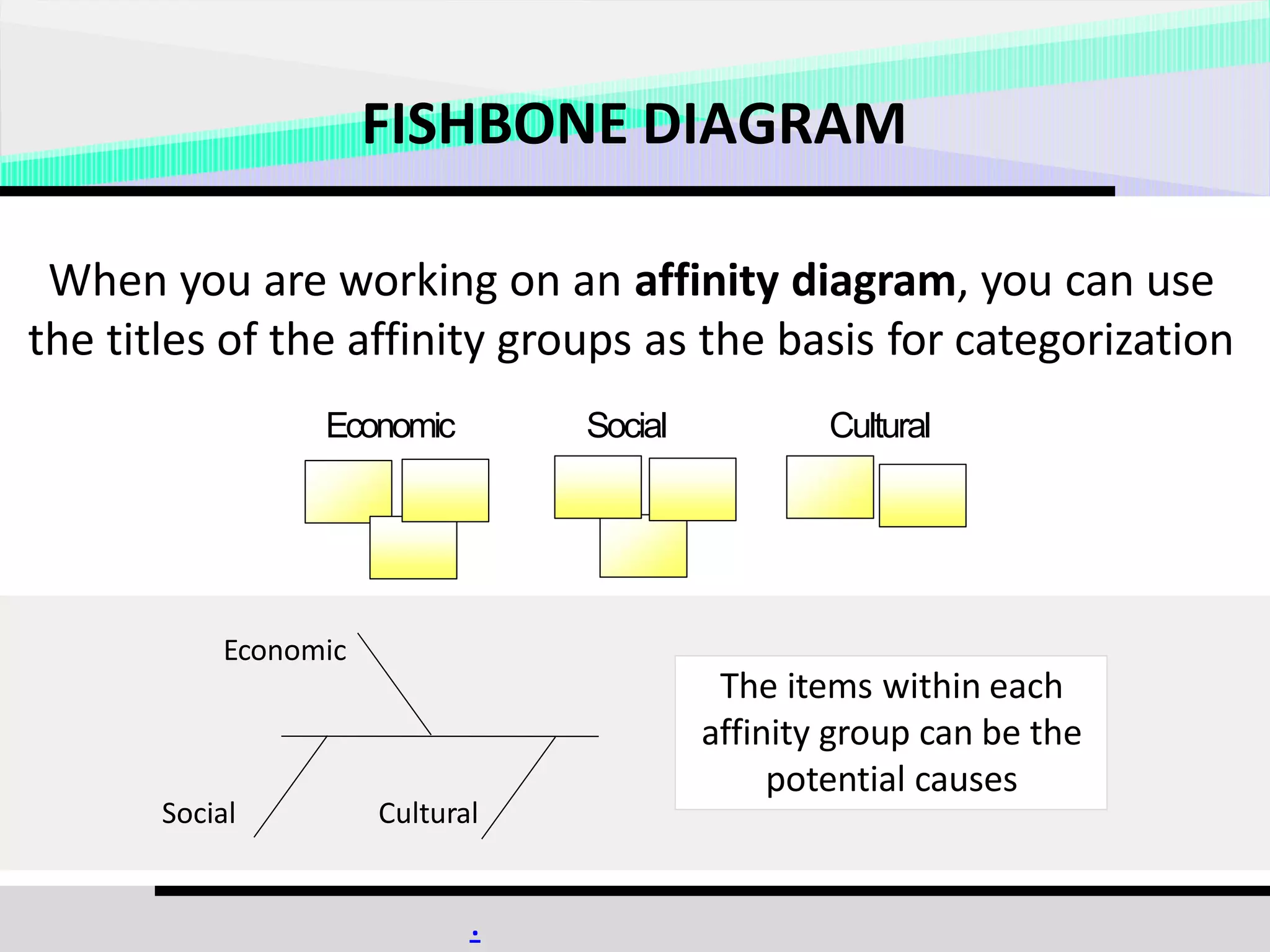Fishbone Diagram - Step by Step with clear details.pptx