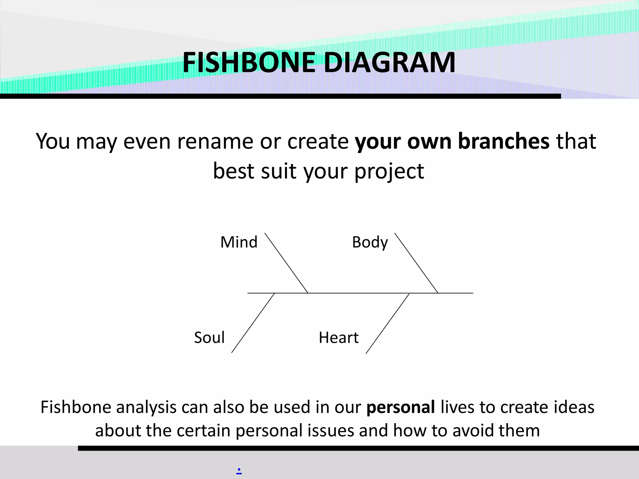 Fishbone Diagram - Step by Step with clear details.pptx