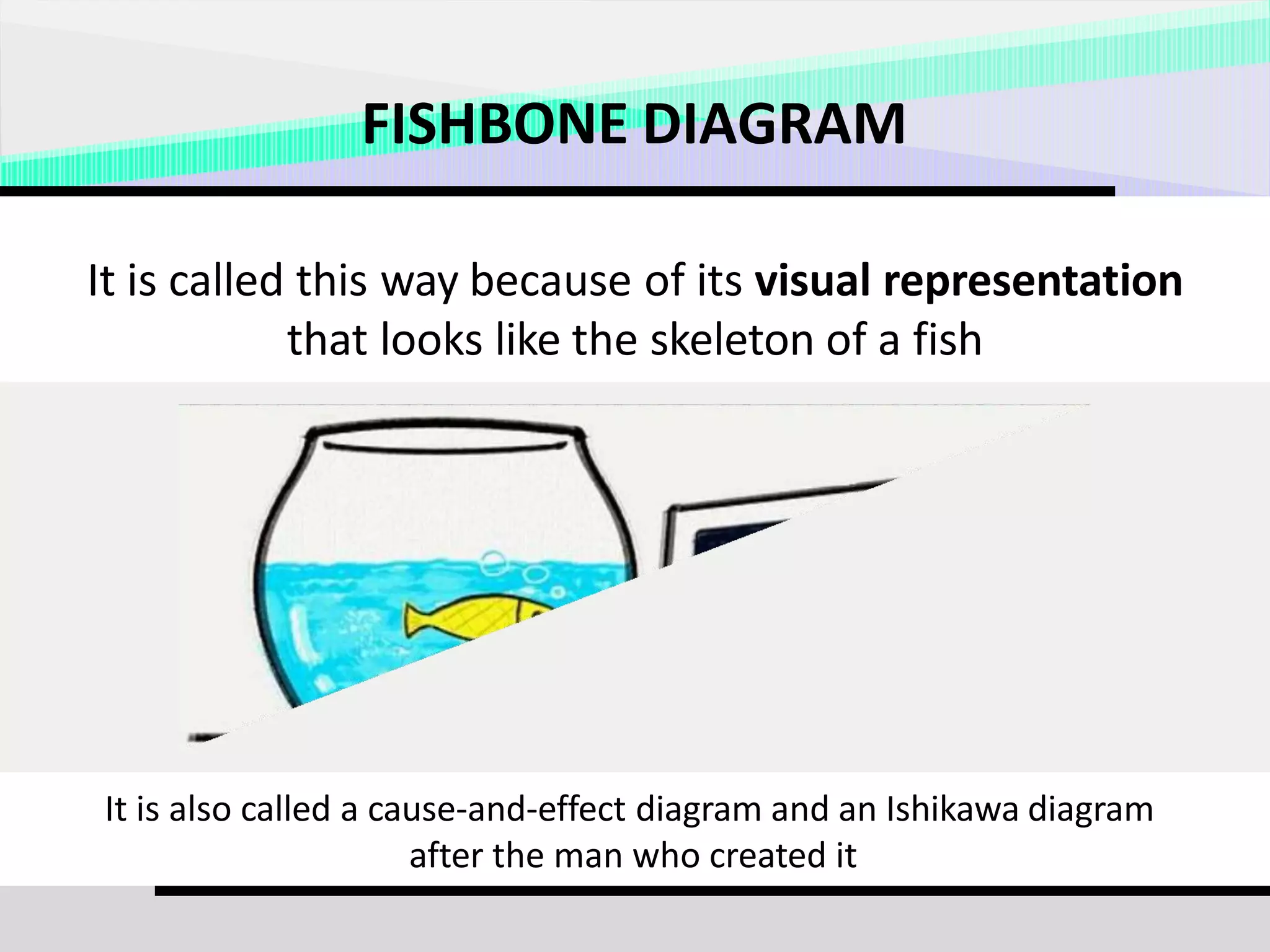 Fishbone Diagram - Step by Step with clear details.pptx