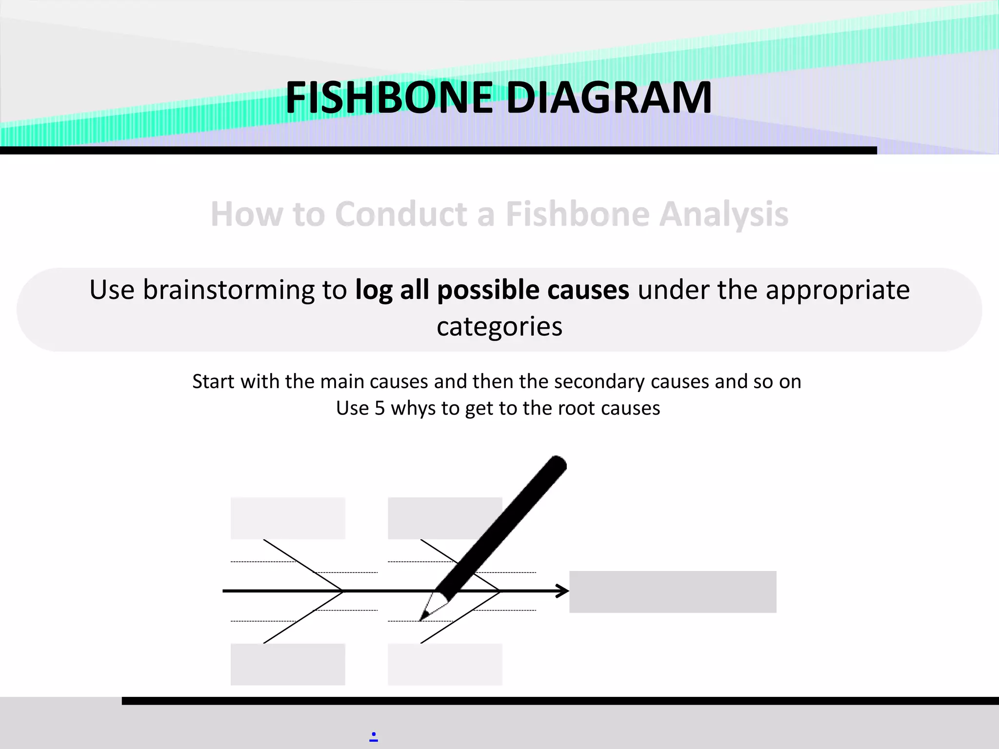 Fishbone Diagram - Step by Step with clear details.pptx