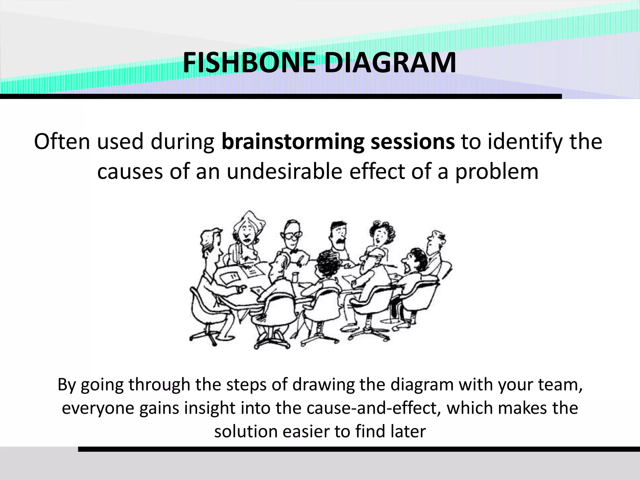 Fishbone Diagram - Step by Step with clear details.pptx