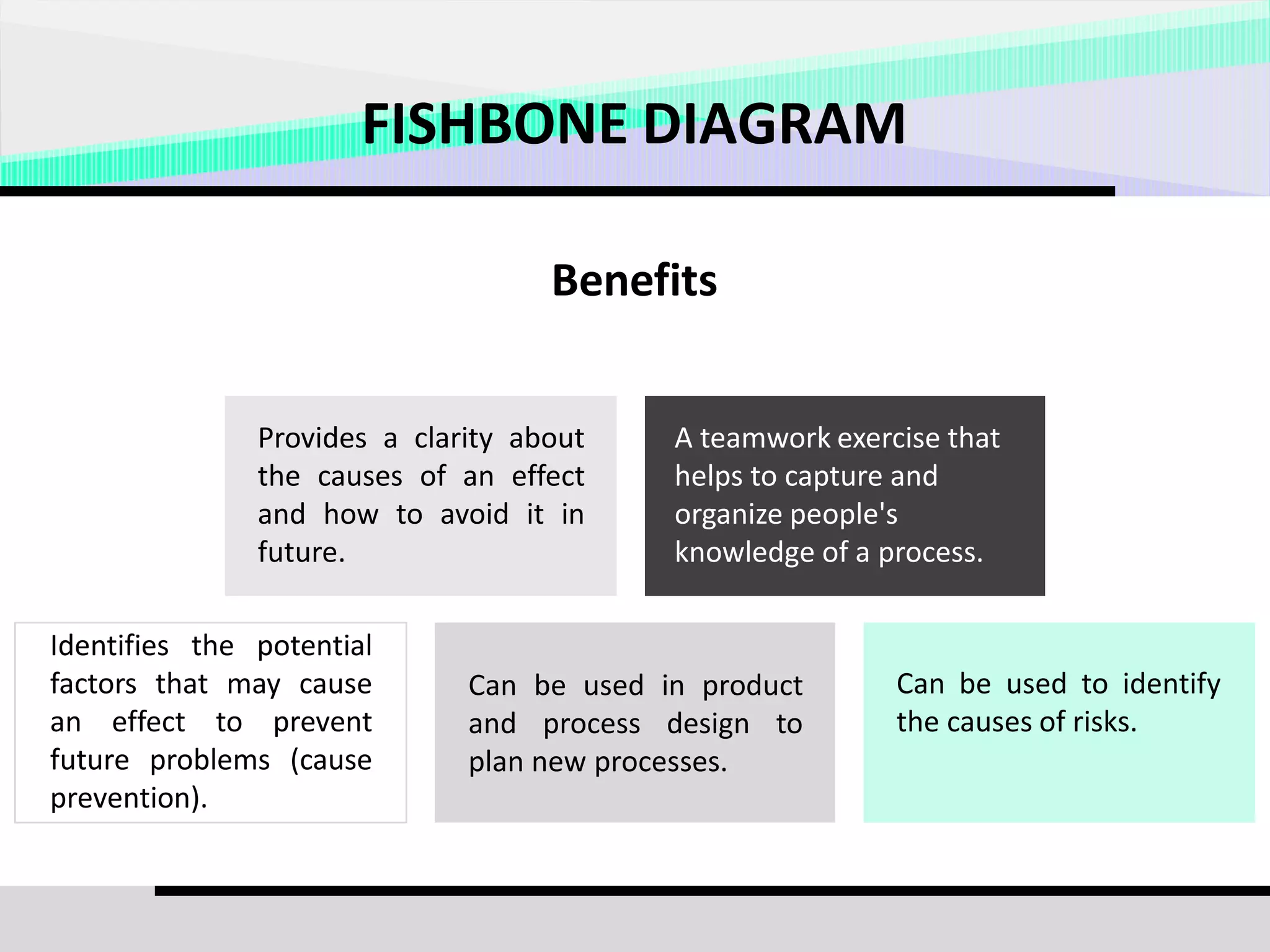 Fishbone Diagram - Step by Step with clear details.pptx