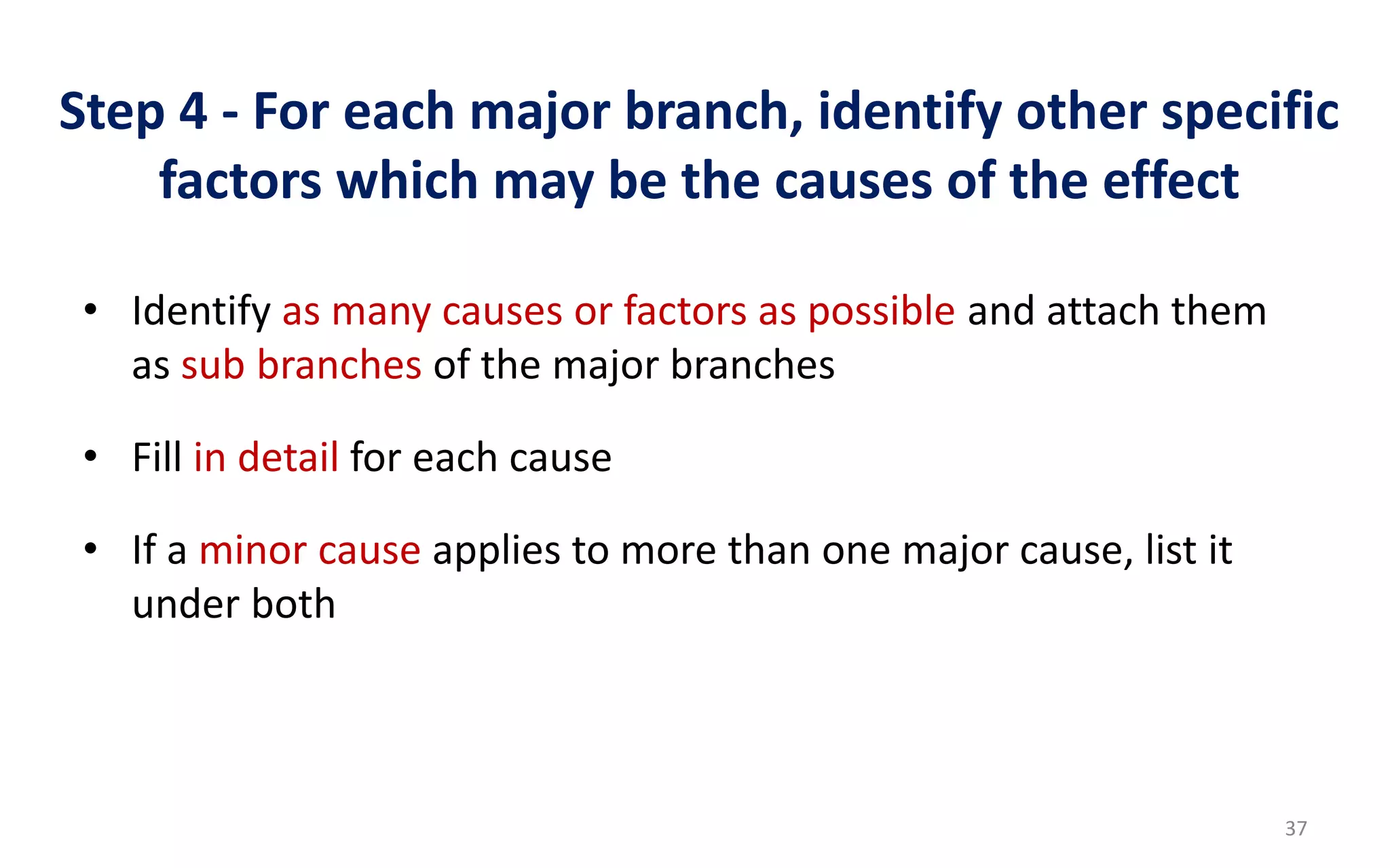 Fish bone diagram a problem solving tool | PPTX