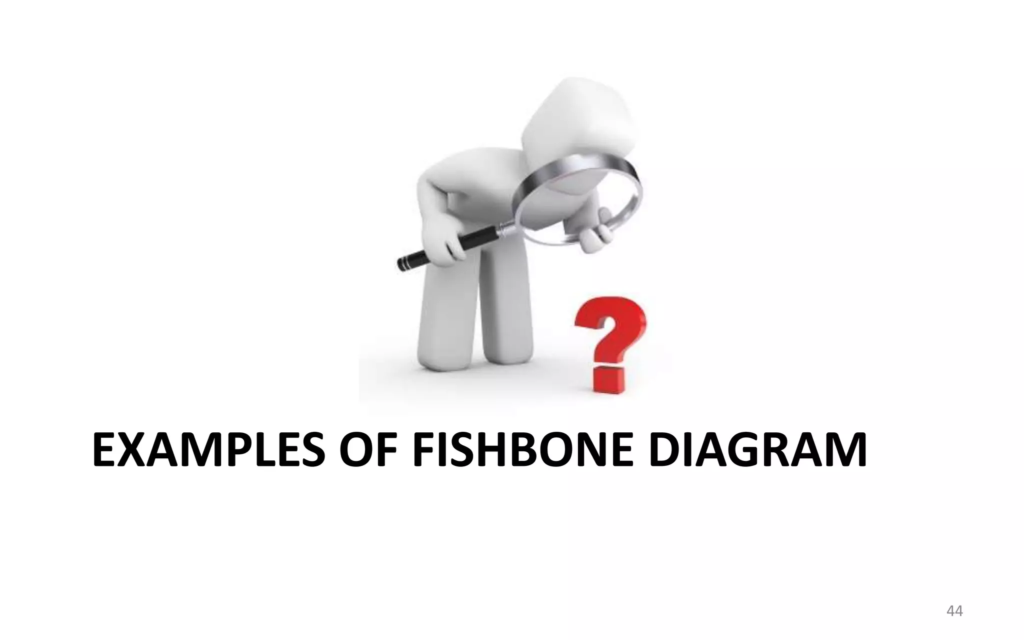 Fish bone diagram a problem solving tool | PPTX