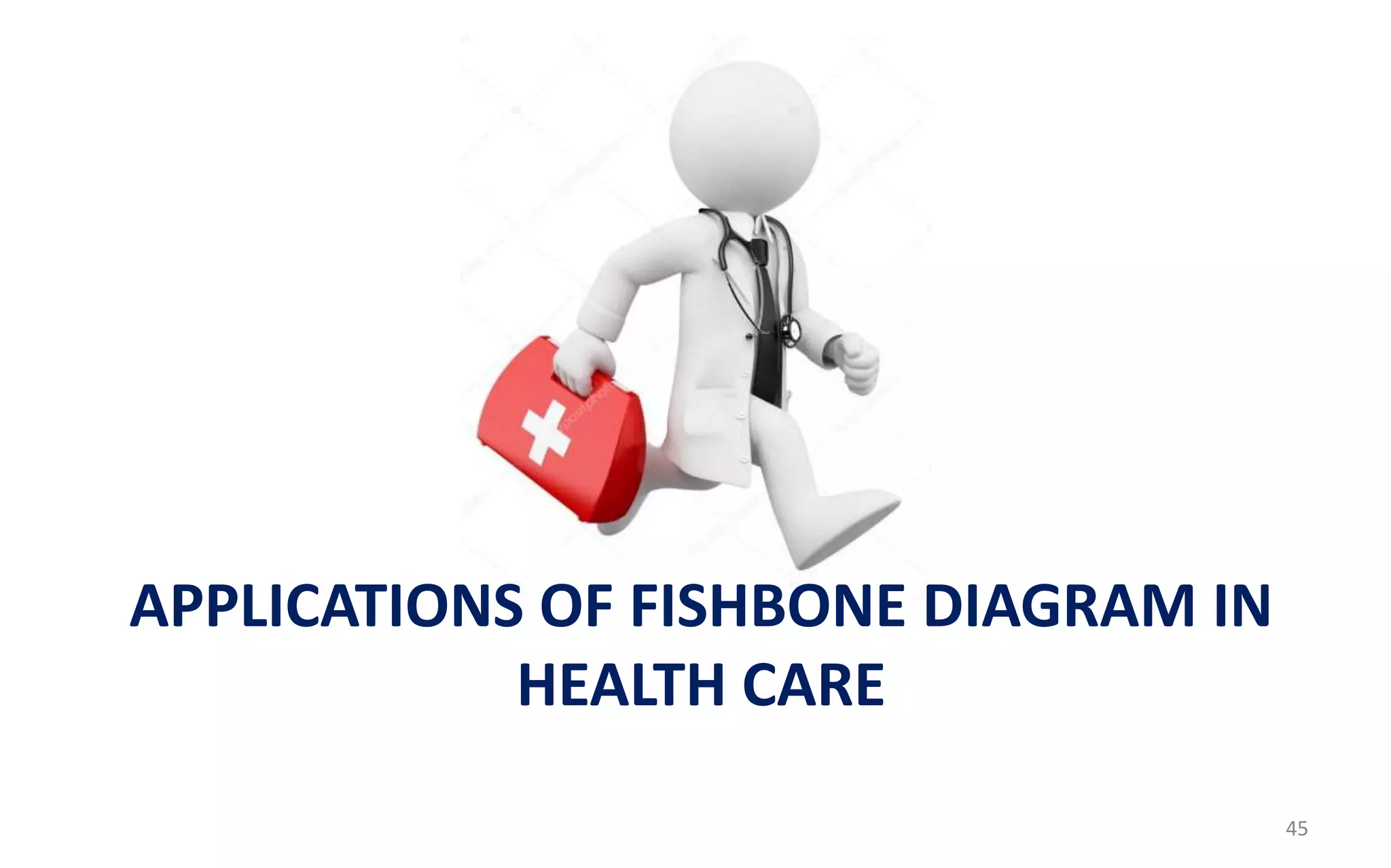 Fish bone diagram a problem solving tool | PPTX