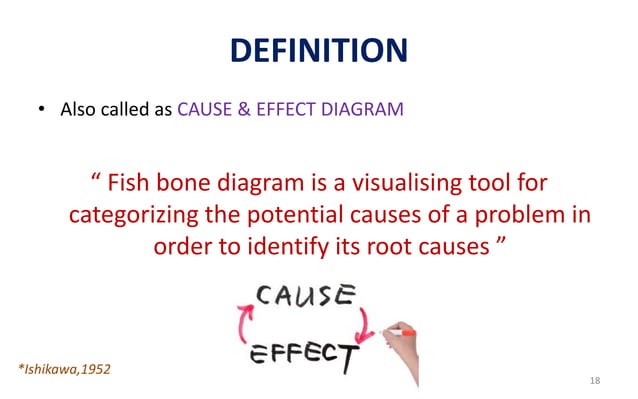Fish bone diagram a problem solving tool | PPTX