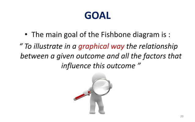 Fish bone diagram a problem solving tool | PPTX