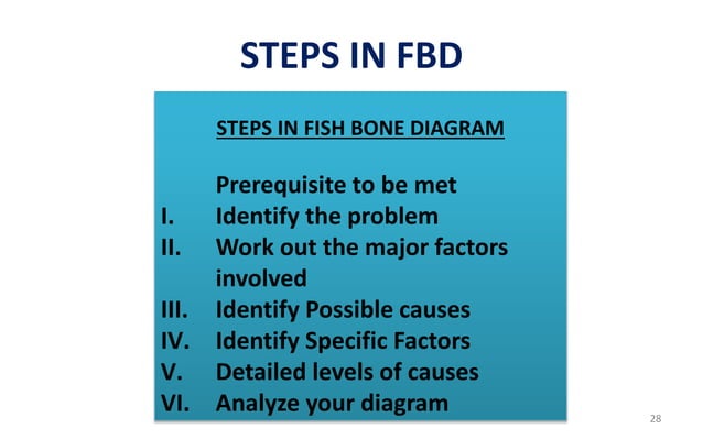 Fish bone diagram a problem solving tool | PPTX