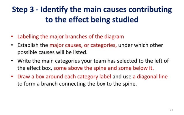 Fish bone diagram a problem solving tool | PPTX