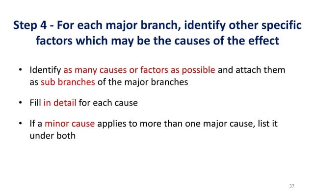 Fish bone diagram a problem solving tool | PPT