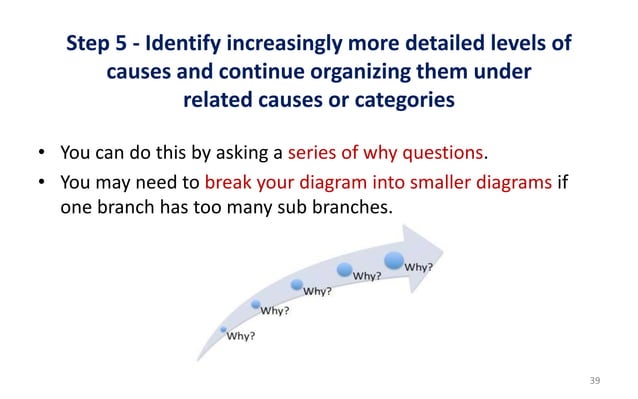 Fish bone diagram a problem solving tool | PPTX
