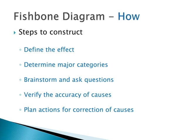 Fishbone diagram for Continuous Improvement | PPT