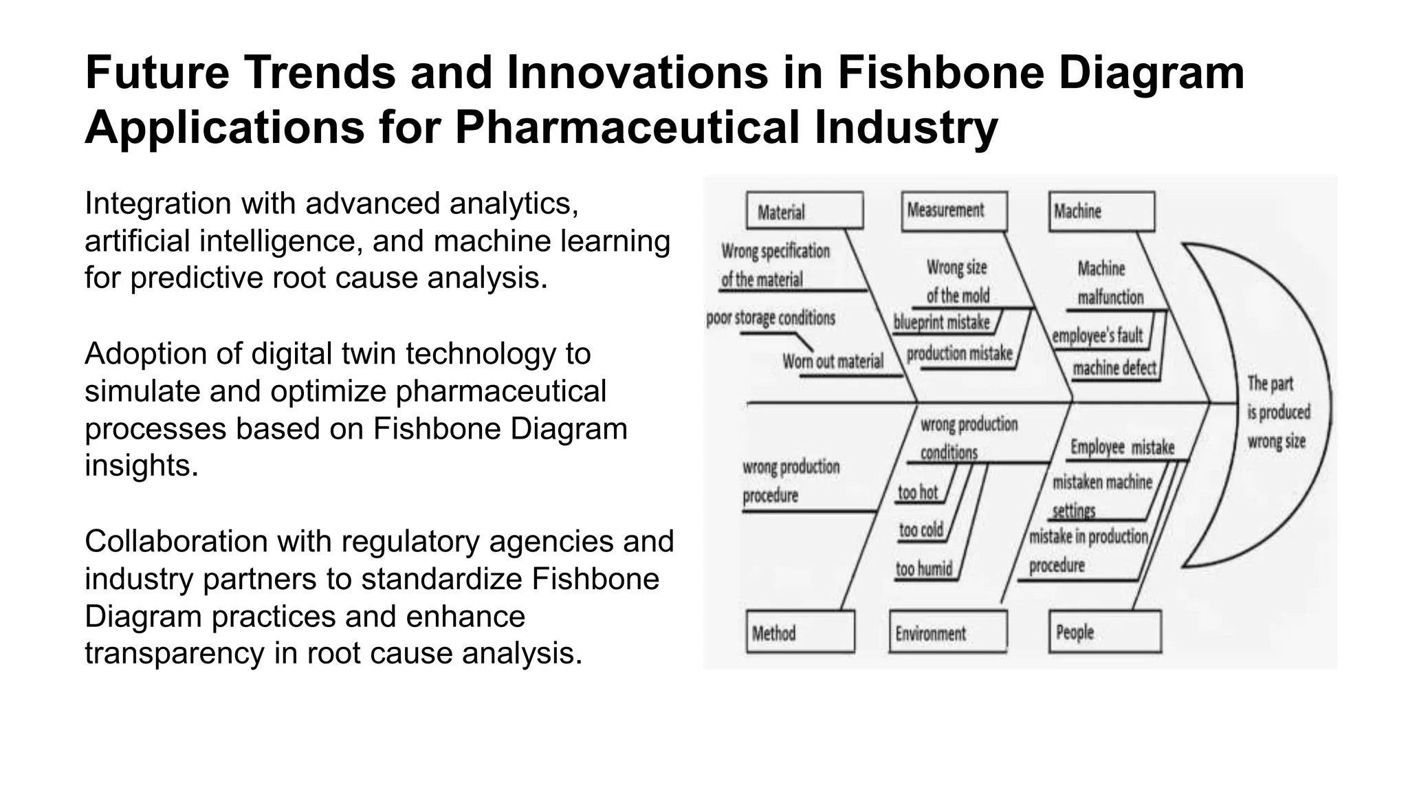 Fish Bone Diagram For Pharmaceutical Industry.pptx
