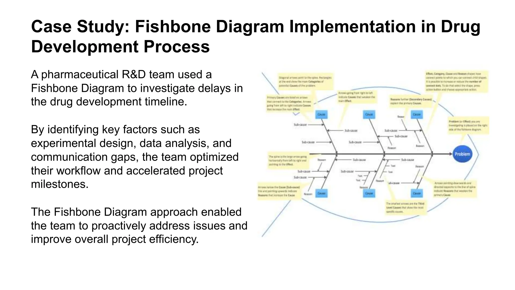 Fish Bone Diagram For Pharmaceutical Industry.pptx