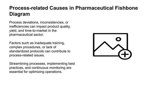 Fish Bone Diagram For Pharmaceutical Industry.pptx