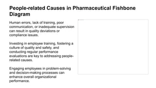 Fish Bone Diagram For Pharmaceutical Industry.pptx
