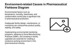Fish Bone Diagram For Pharmaceutical Industry.pptx