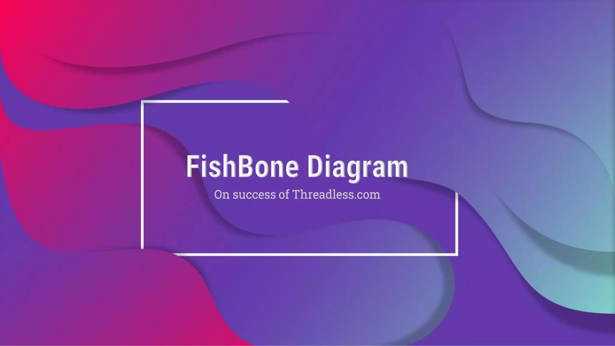 Case Study: Threadless.com