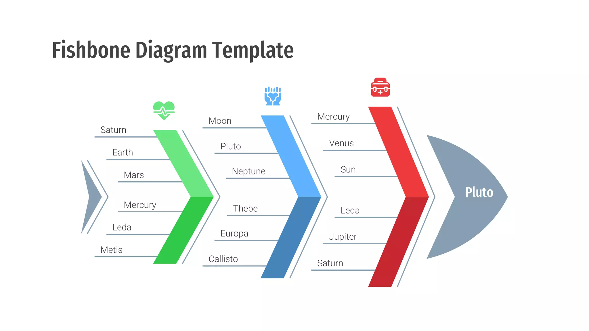 Fishbone Diagrams.pptx