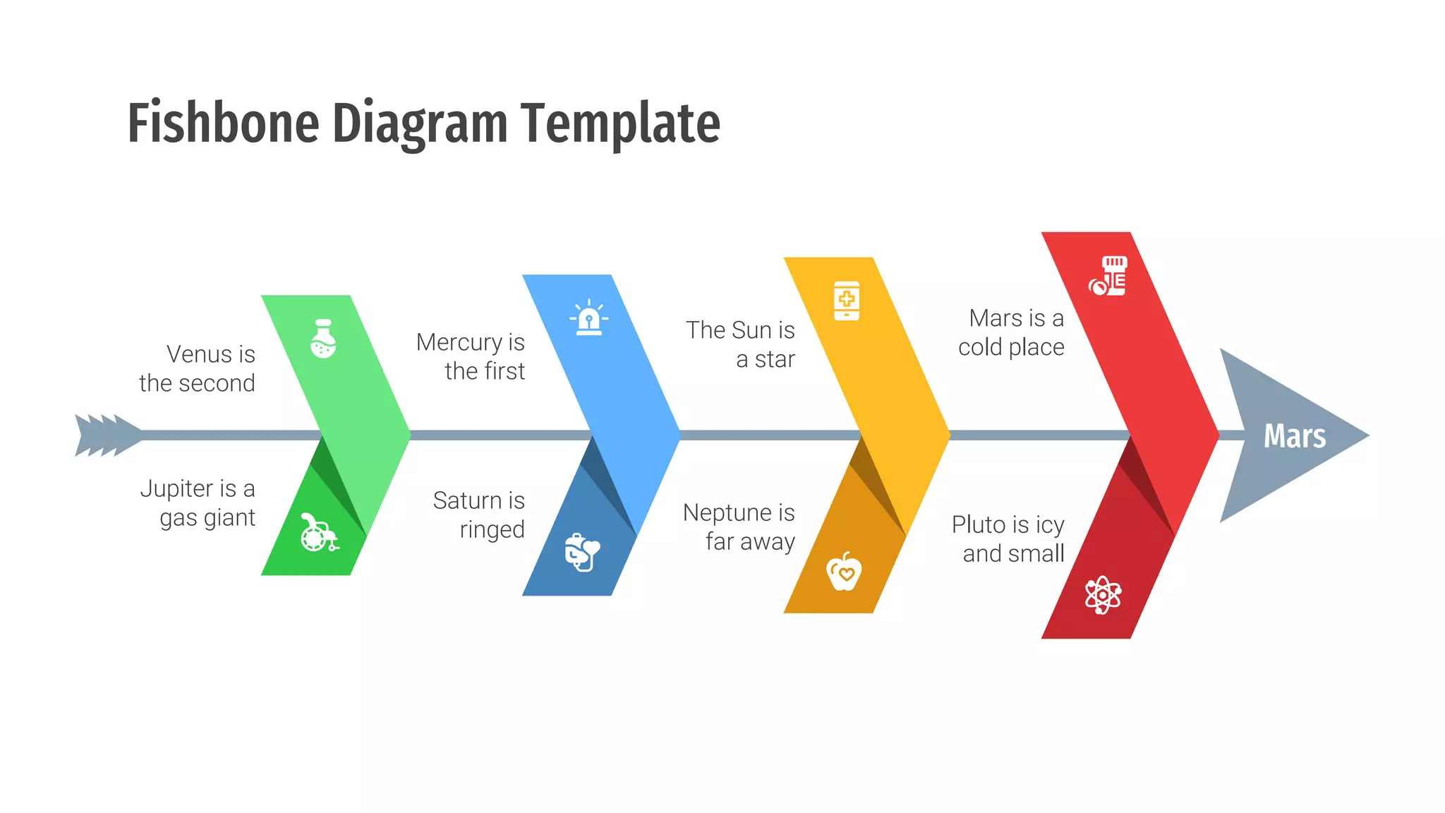 Fishbone Diagrams.pptx