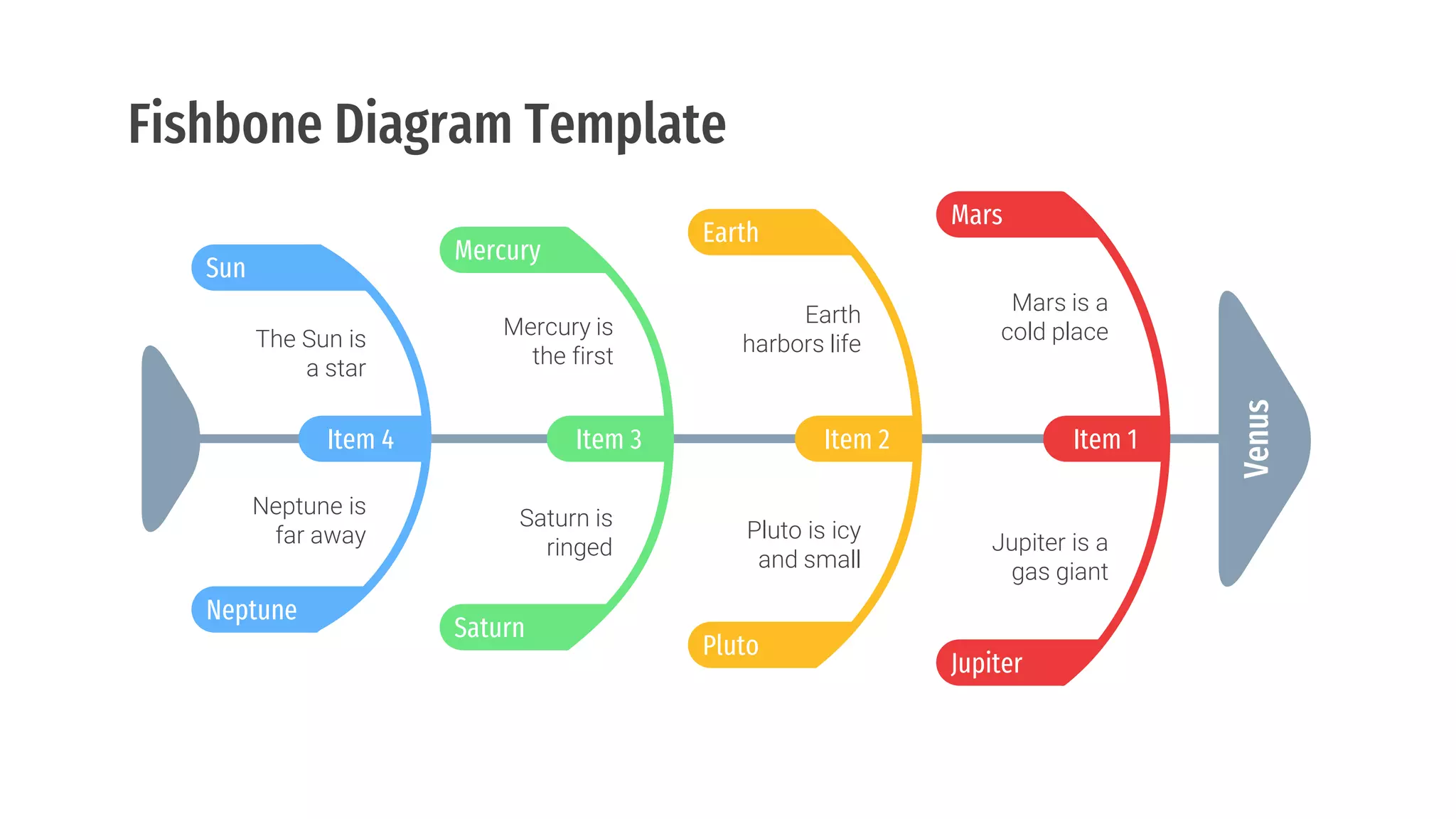 Fishbone Diagrams.pptx
