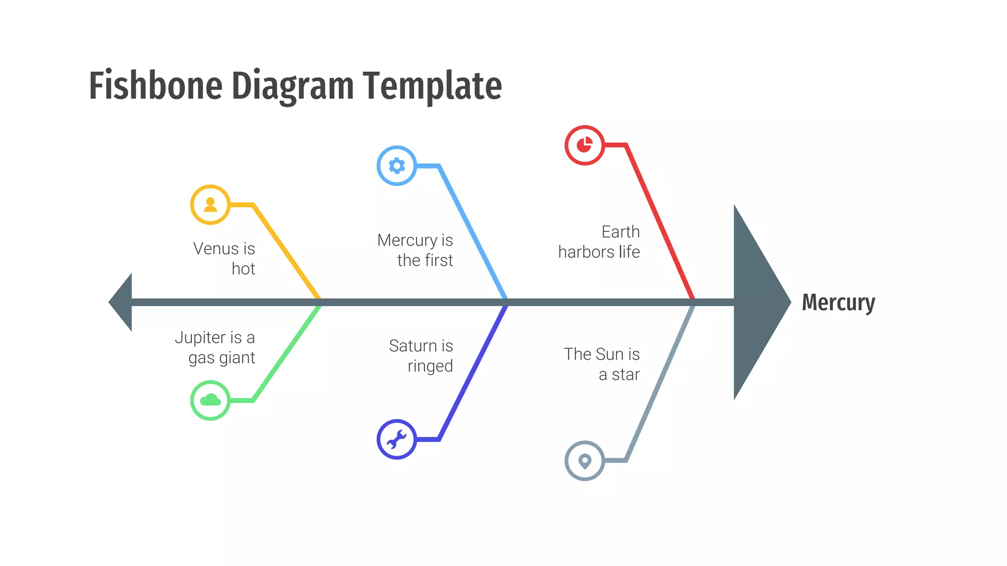 Fishbone Diagrams.pptx