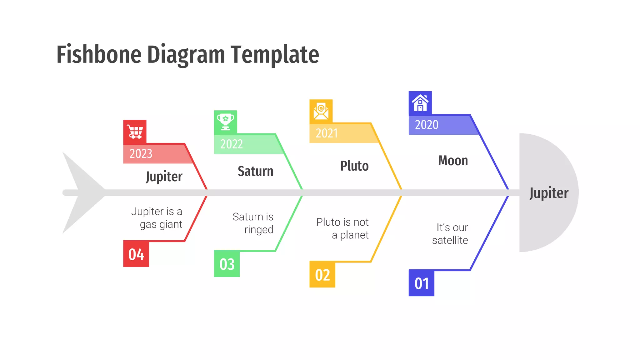 Fishbone Diagrams.pptx