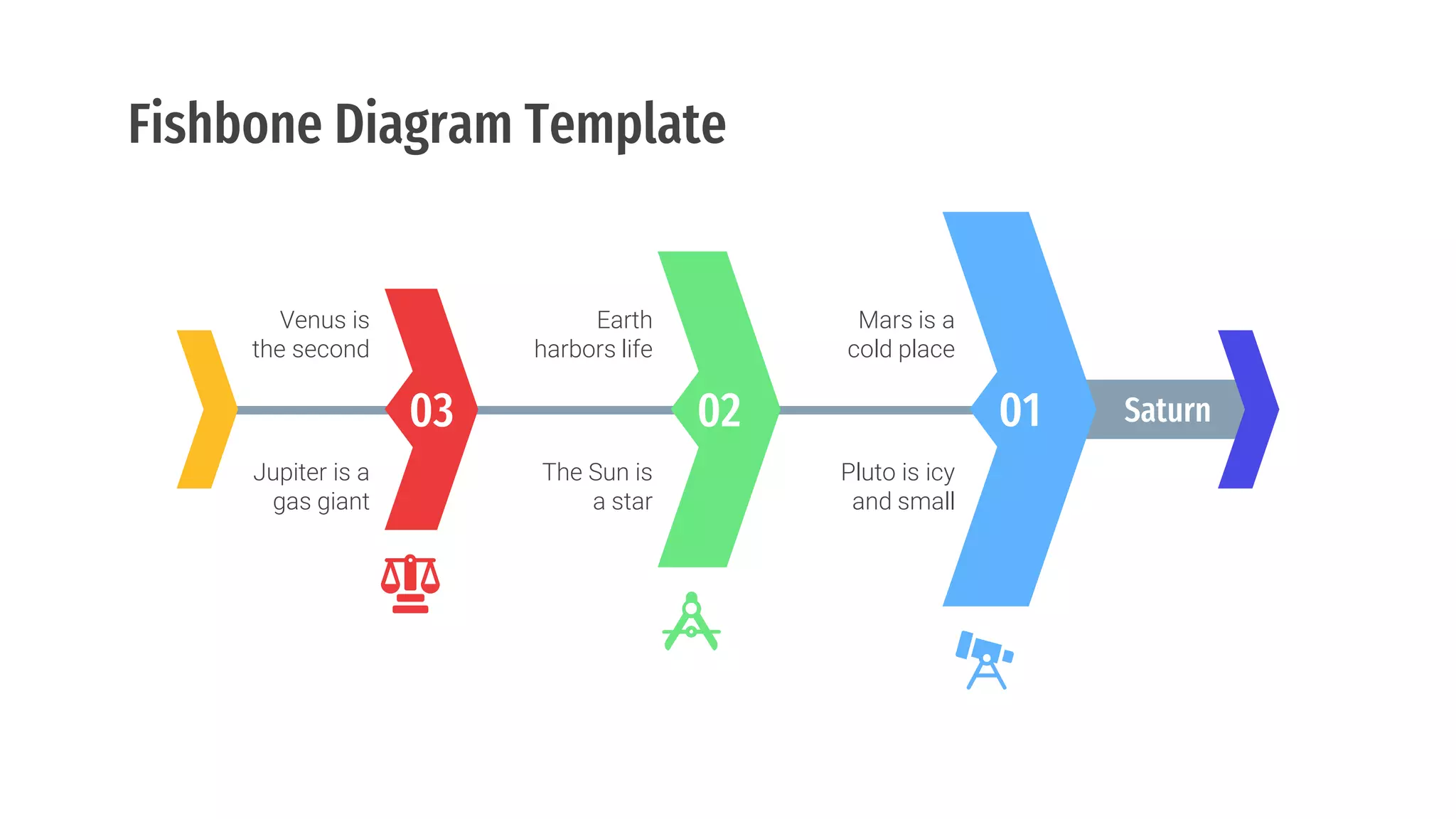 Fishbone Diagrams.pptx