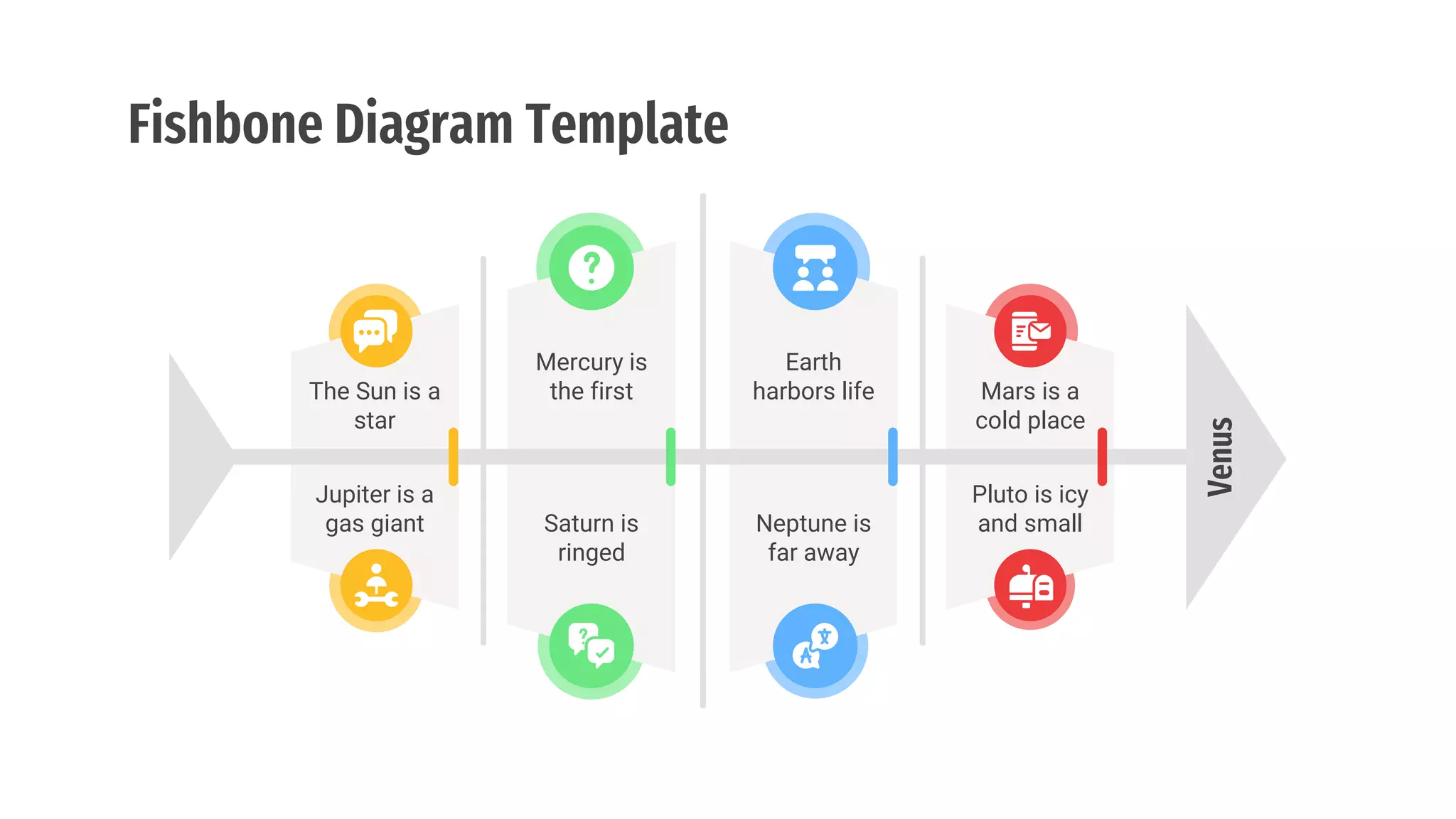 Fishbone Diagrams.pptx