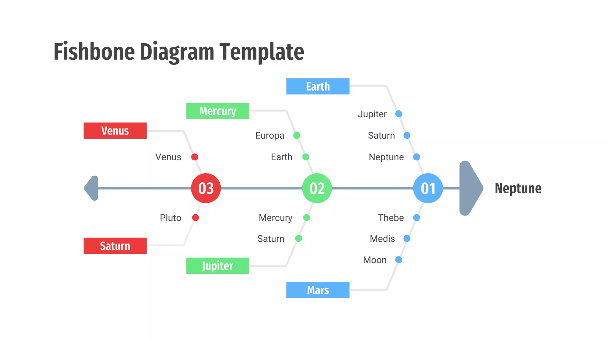 Fishbone Diagrams.pptx