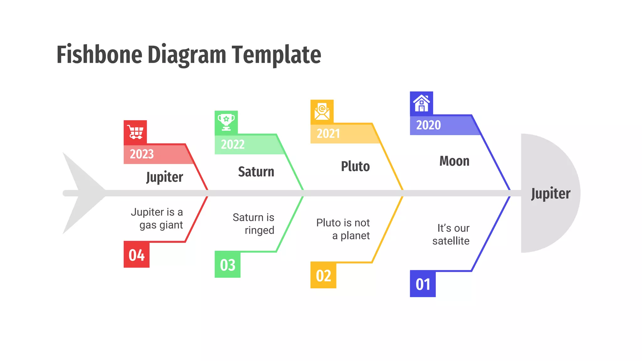 Fishbone Diagrams.pptx